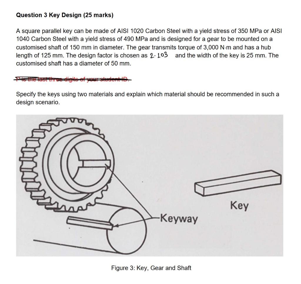 Solved Question 3 Key Design (25 marks) A square parallel | Chegg.com