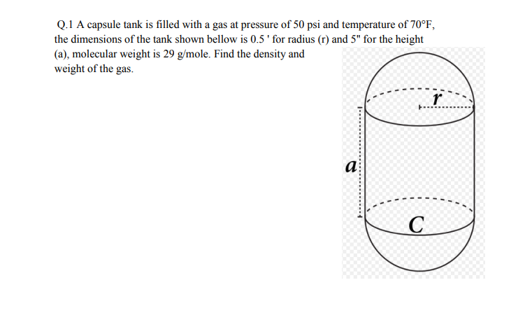 Solved Q.1 A capsule tank is filled with a gas at pressure | Chegg.com