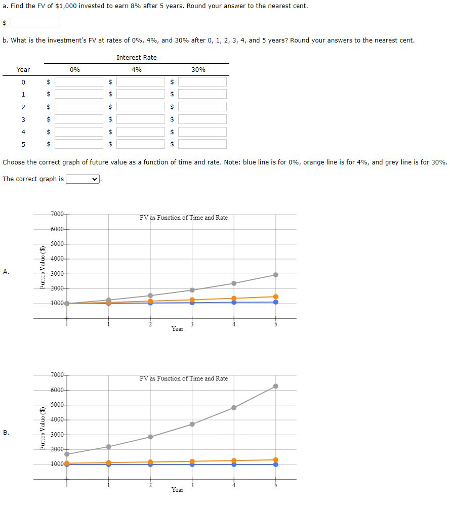 Round your answers to the nearest cent. PV of | Chegg.com