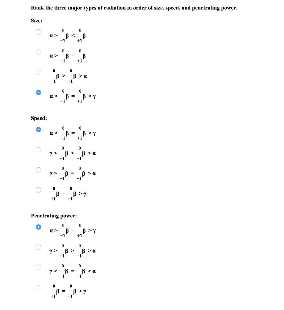 Solved Rank the three major types of radiation in order of | Chegg.com