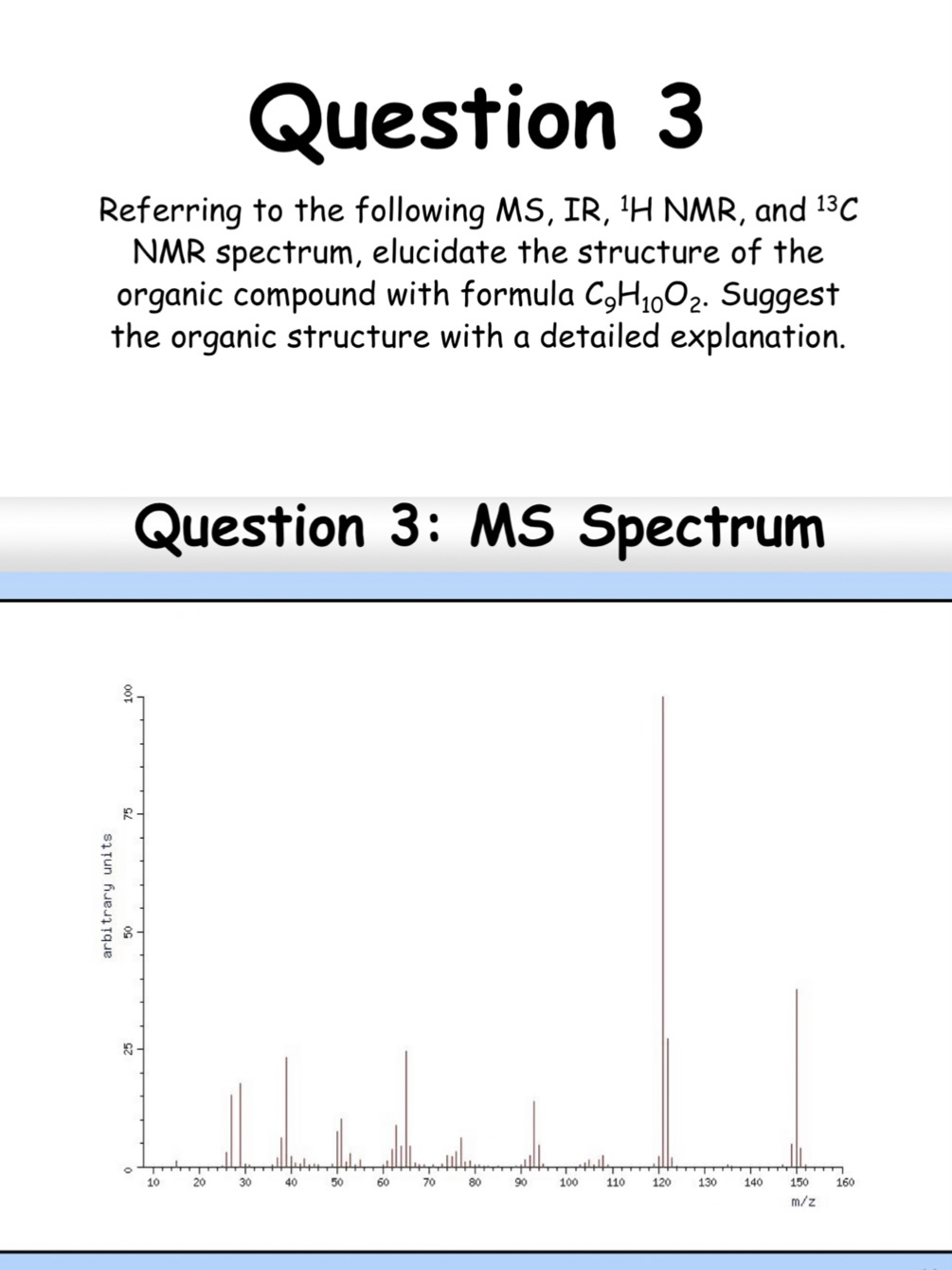 Solved Question No: Deducing the Structure 1. Mass Spectrum | Chegg.com