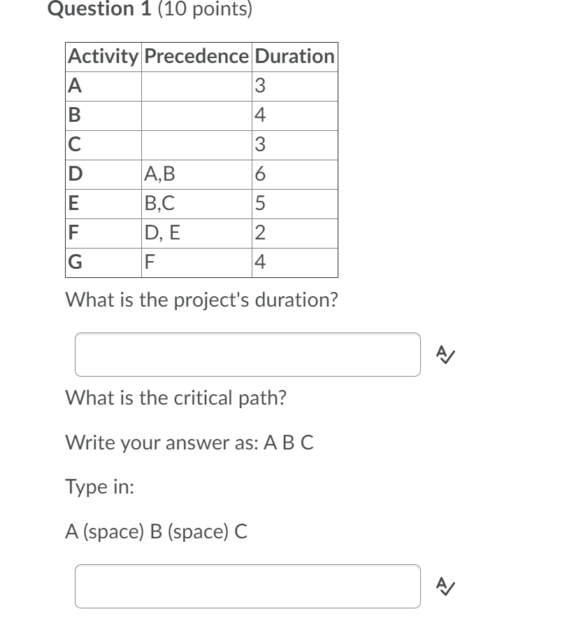 Solved Question 1 (10 points) Activity Precedence Duration A | Chegg.com