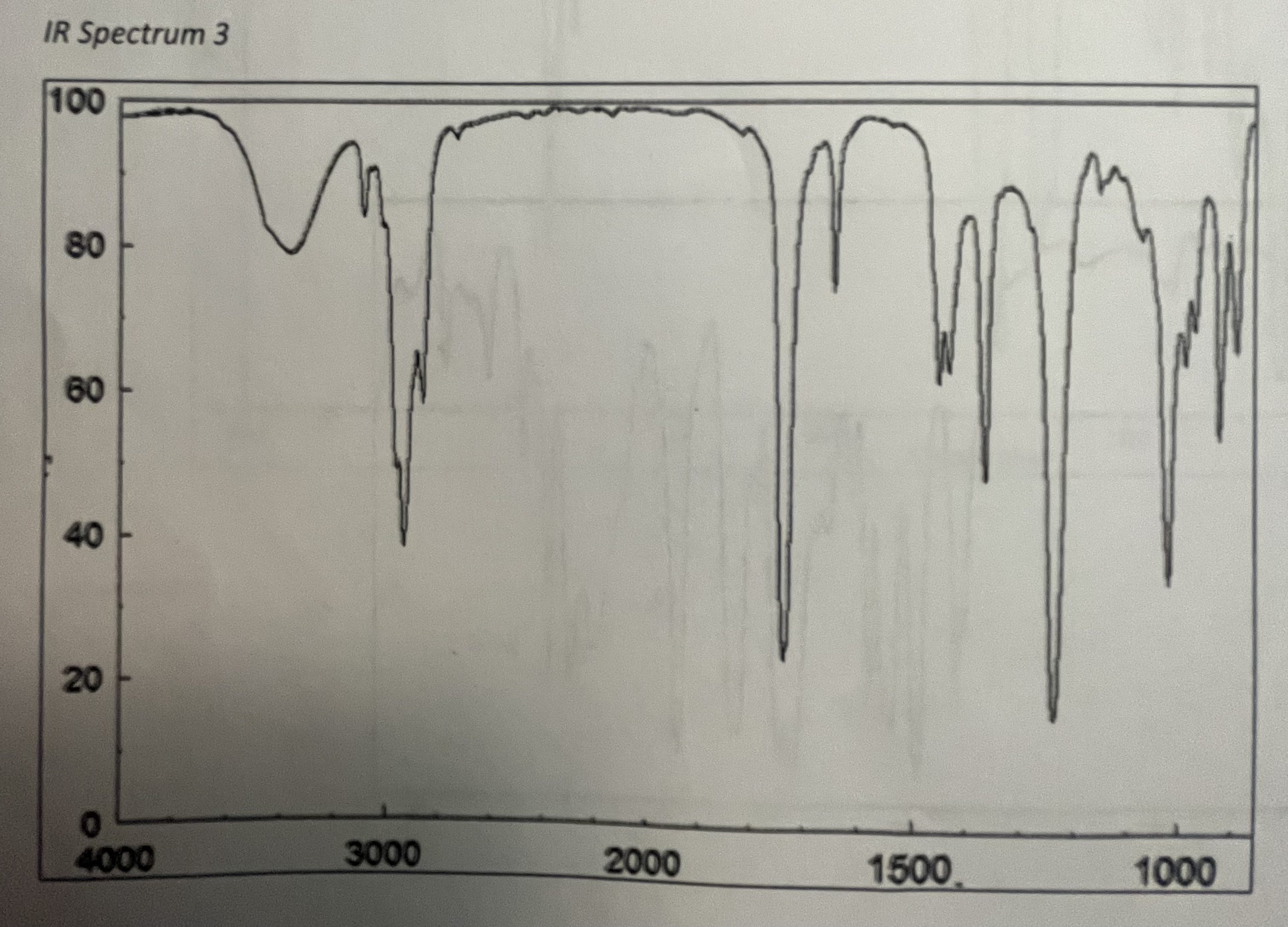 Solved IR Spectrum 2 Draw the correct structure (from | Chegg.com