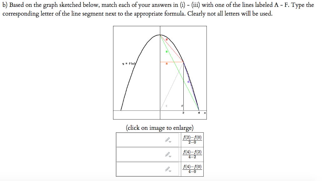 Solved b) Based on the graph sketched below, match each of | Chegg.com