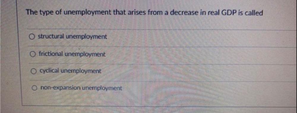 Solved The type of unemployment that arises from a decrease | Chegg.com