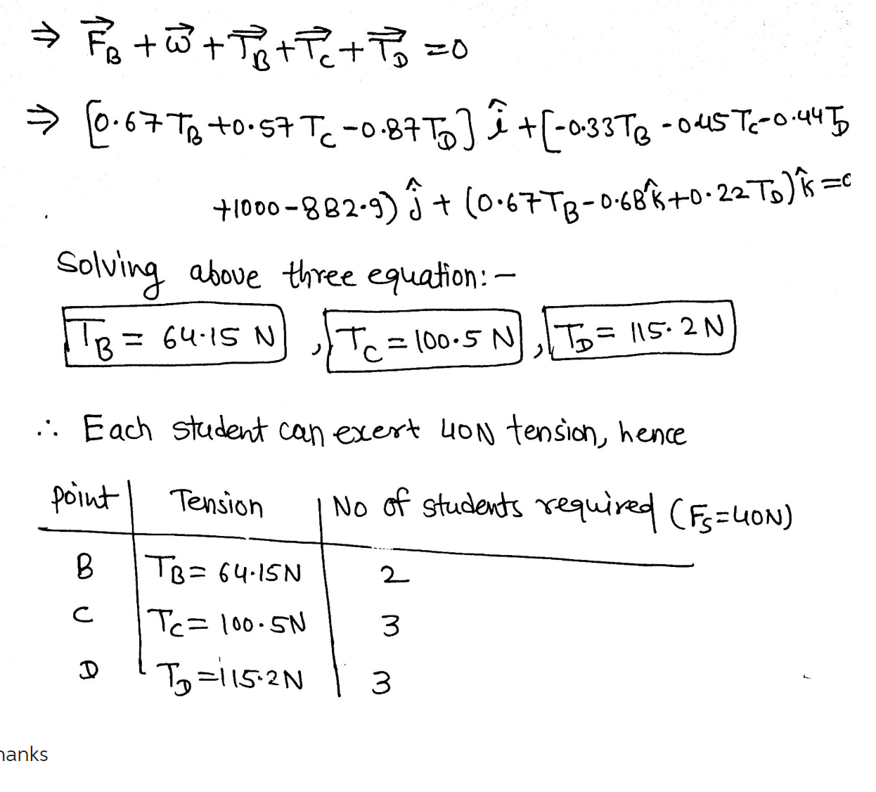 Can someone explain how they got the answer? There is | Chegg.com