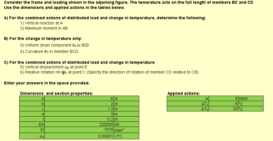 Solved Consider the frame and loading shown in the adjoining | Chegg.com