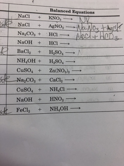 Solved Balanced Equations NaCl + KNO3 NaOH + BaCl2 + NH,OH + | Chegg.com