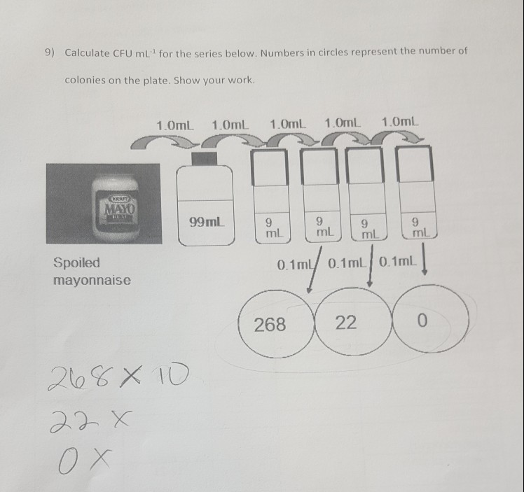 Solved 9) Calculate CFU mL for the series below. Numbers in | Chegg.com