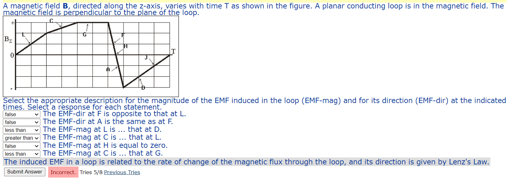 Solved A magnetic field B, directed along the Z-axis, varies | Chegg.com