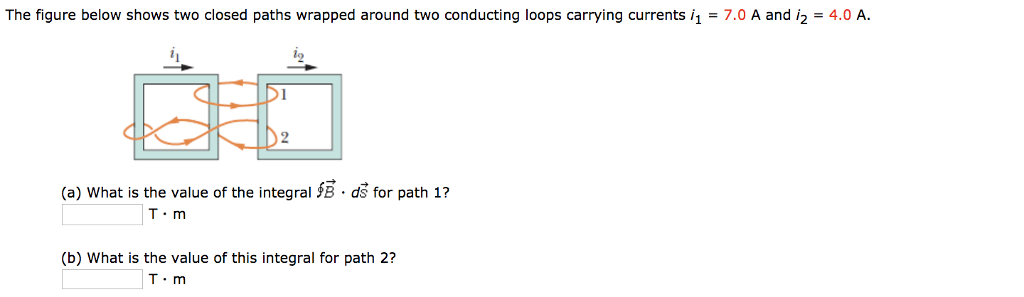 Solved The figure below shows two closed paths wrapped | Chegg.com