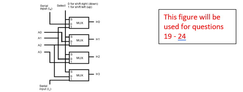 Solved 21. The initial value of register R=11001101 and | Chegg.com