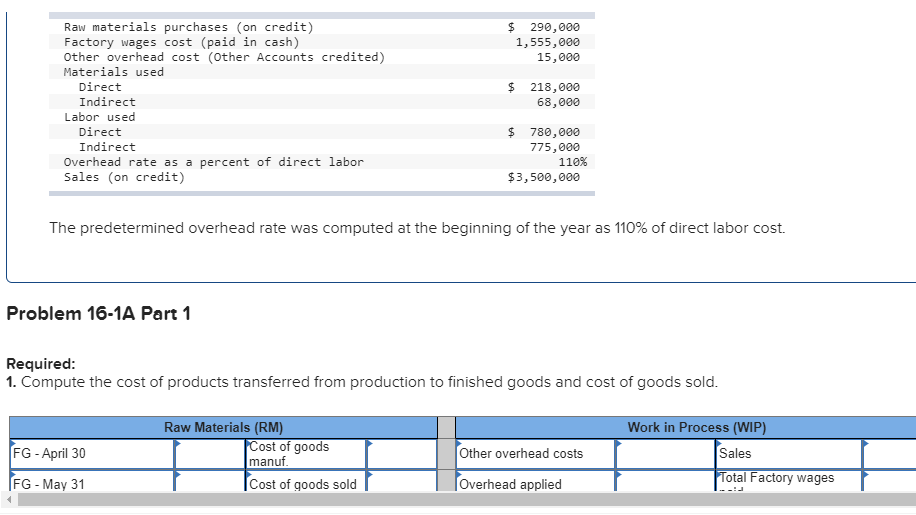 Solved Required information Problem 16-1A Production cost | Chegg.com
