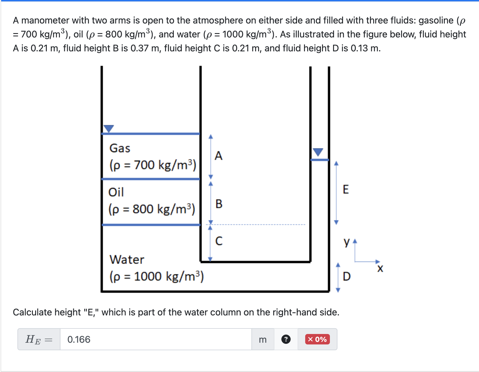 Solved A manometer with two arms is open to the atmosphere | Chegg.com