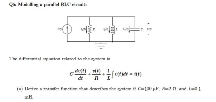 Solved Q5: Modelling a parallel RLC circuit: The | Chegg.com