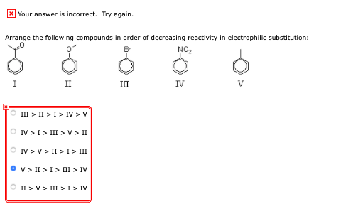 Solved Arrange the following compounds in order of | Chegg.com