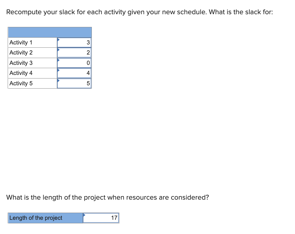 Solved EX8-6 (Algo) Compute the early, late, and slack | Chegg.com