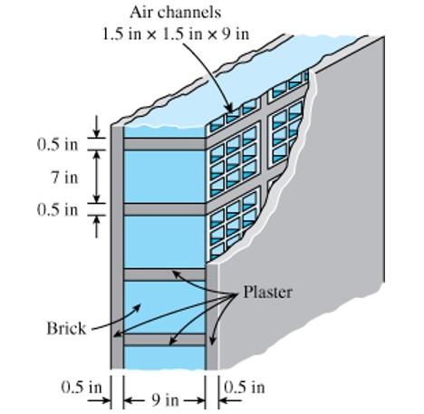 Solved A 10-in-thick, 30-ft-long, and 10-ft-high wall is to | Chegg.com