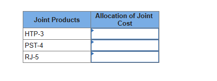 Solved Problem 17-29 Joint Costs; Allocation and Production | Chegg.com