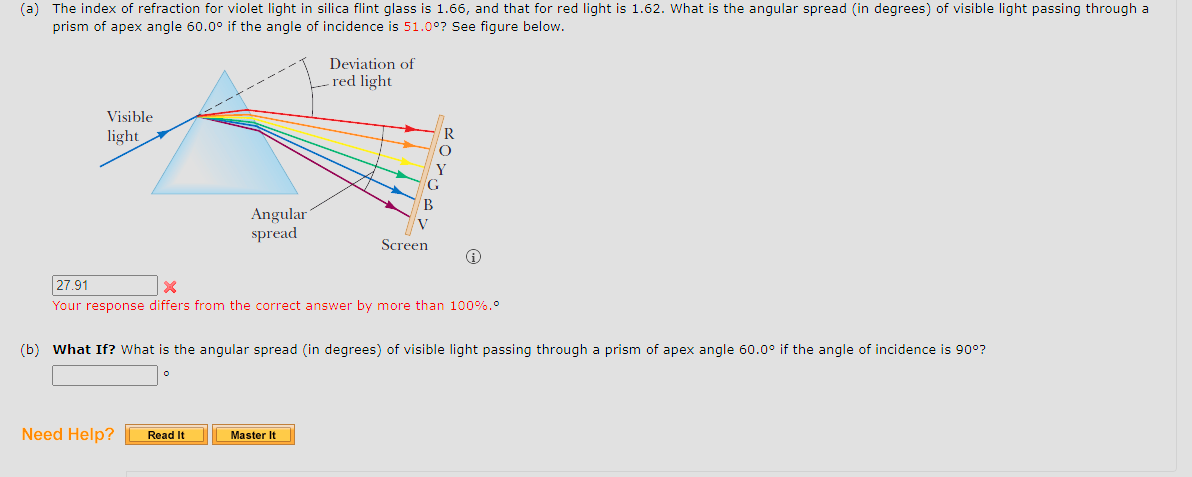 Solved (a) ﻿The index of refraction for violet light in | Chegg.com
