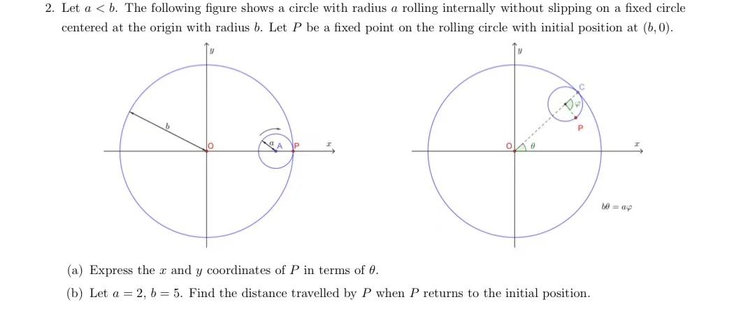 Solved 2. Let a | Chegg.com