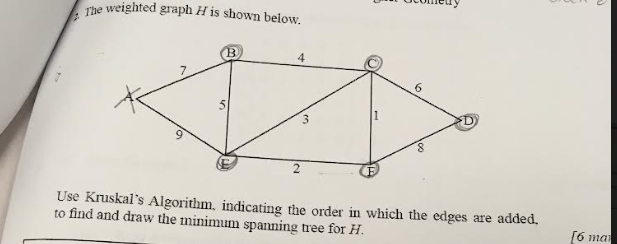 Solved The weighted graph H is shown below. B 4 7 6 1 Use | Chegg.com