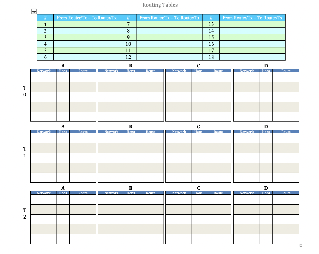 Solved 1. Each router in the autonomous system shown below | Chegg.com