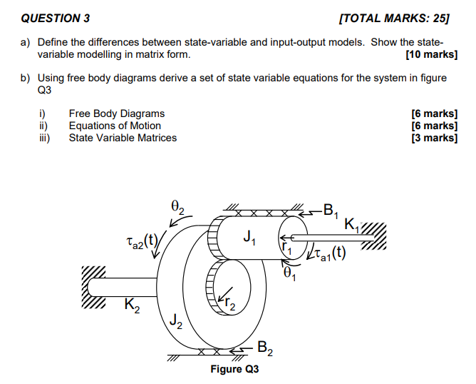 QUESTION 3 [TOTAL MARKS: 25) a) Define the | Chegg.com