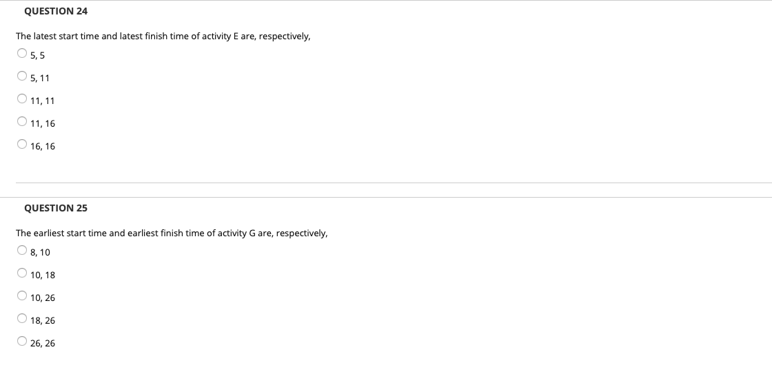 Use the following scenario and data for questions 21 | Chegg.com