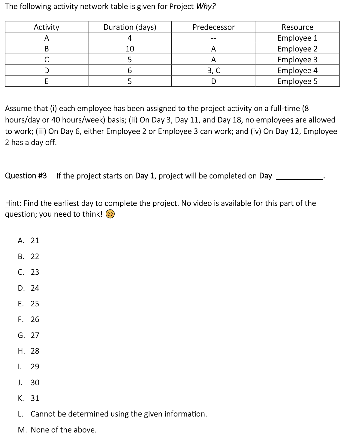 Solved The following activity network table is given for | Chegg.com