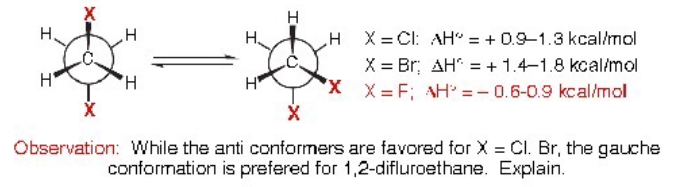Solved Question | Chegg.com