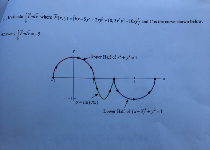 Solved 14xy) and C is the curve shown bel +2ye". e2x 2. | Chegg.com