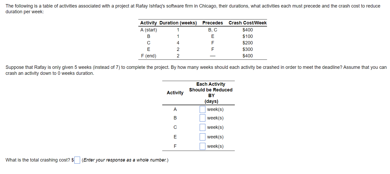 Solved Suppose that Rafay is only given 5 weeks (instead of | Chegg.com