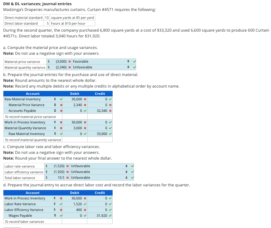 Solved DM & DL variances; journal entries Madzinga's | Chegg.com