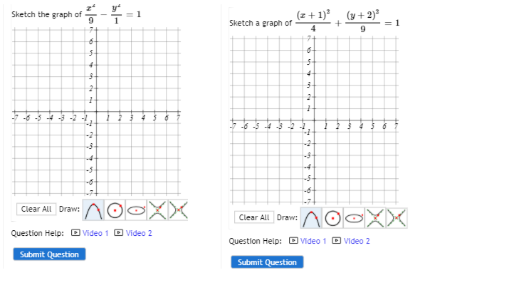 Solved 24 Sketch the graph of - = 1 1 (2 + 1)2 (y + 2) | Chegg.com