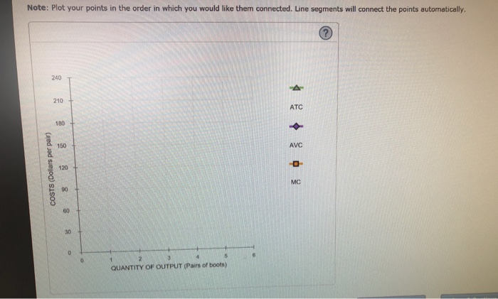 Solved Fill in the remaining cells of the following table. | Chegg.com Solved Fill in the remaining cells of the following table. | Chegg.com