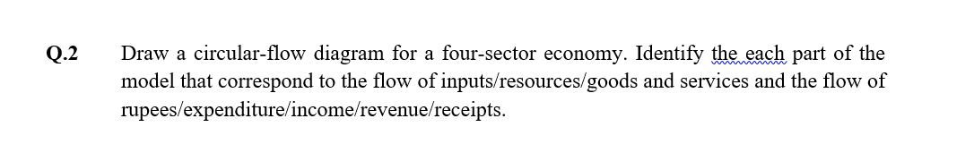 Solved Q.2 Draw a circular-flow diagram for a four-sector | Chegg.com