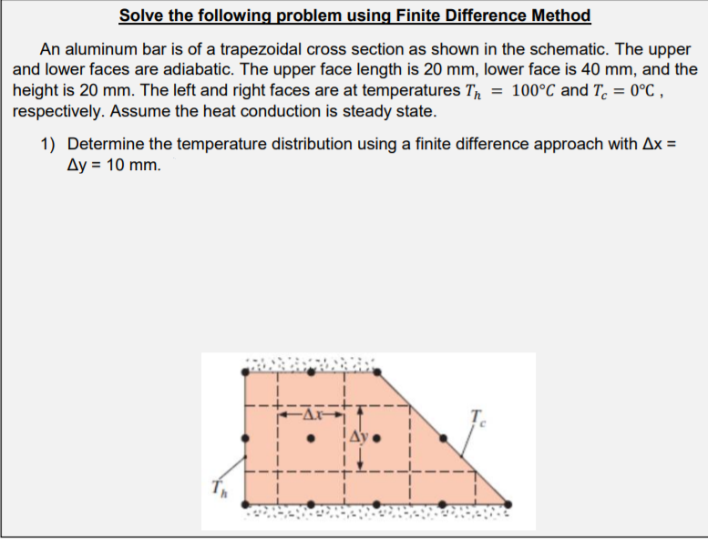 Solved Solve the following problem using Finite Difference | Chegg.com