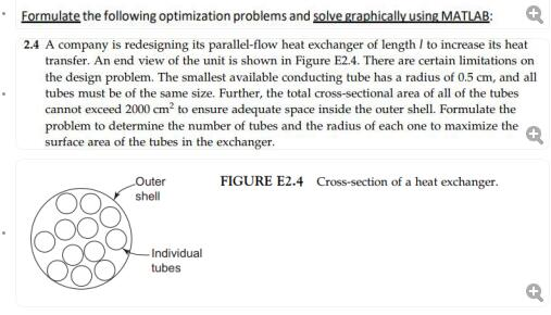 Solved Formulate the following optimization problems and | Chegg.com