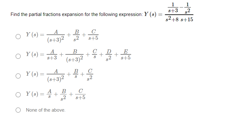 Solved Find the partial fractions expansion for the | Chegg.com
