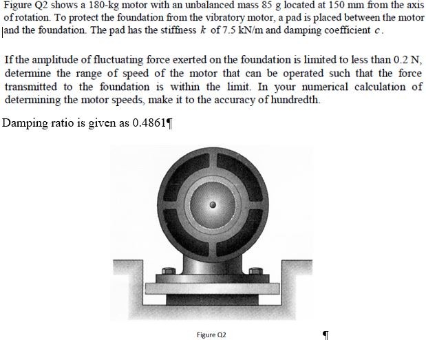 Solved Figure Q2 shows a 180-kg motor with an unbalanced | Chegg.com