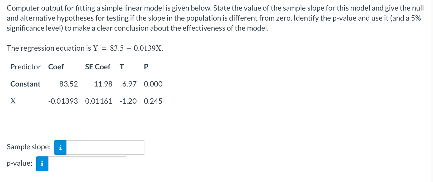 Solved Computer output for fitting a simple linear model is | Chegg.com
