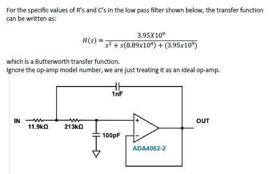 Solved The general transfer function for the Sallen-Key Low | Chegg.com