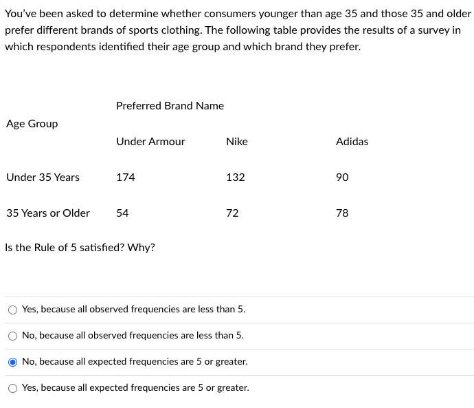 Solved You've been asked to determine whether consumers | Chegg.com