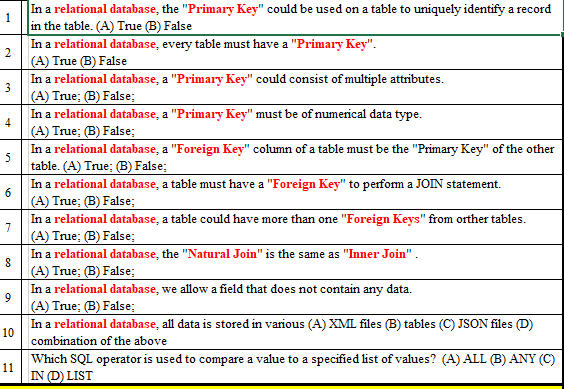 Solved \begin{tabular}{l|l} 1 & In a relational database, | Chegg.com