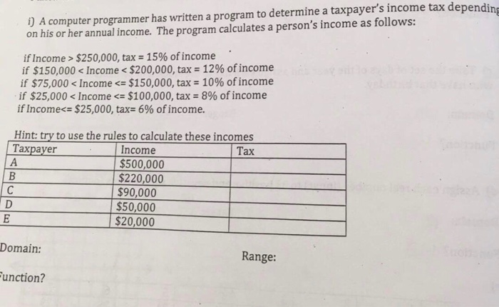 Solved ) A computer programmer has written a program to | Chegg.com