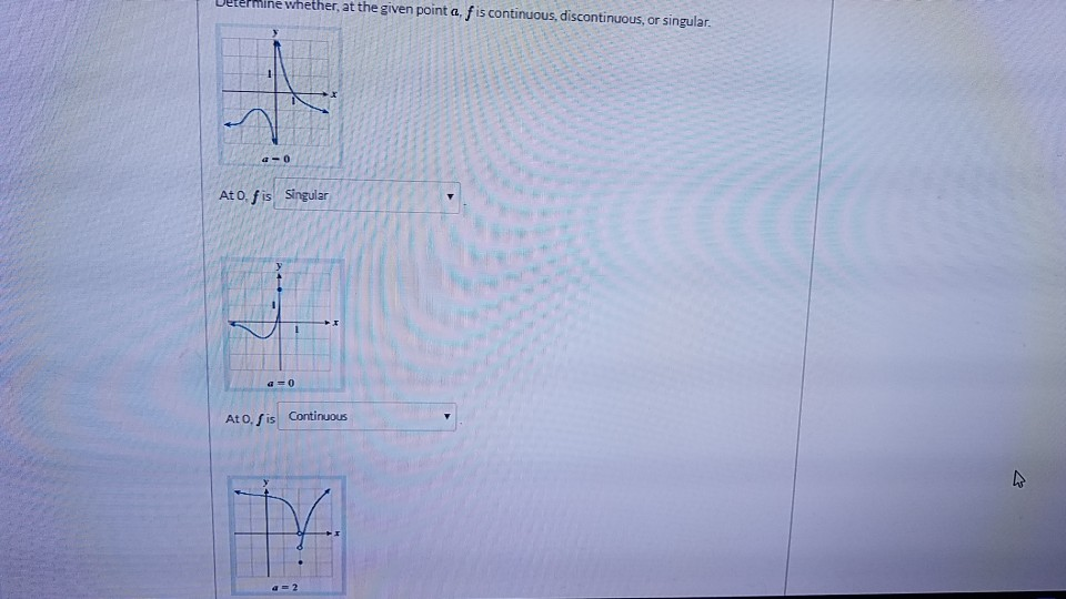 Solved Determine whether, at the given point a, fis | Chegg.com
