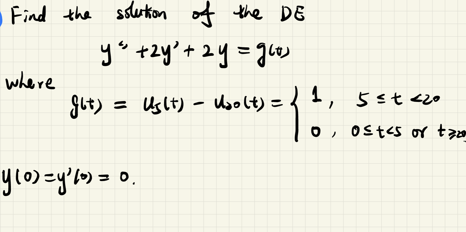 Solved Find the sslution of the DE where y′′+2y′+2y=g(t) | Chegg.com