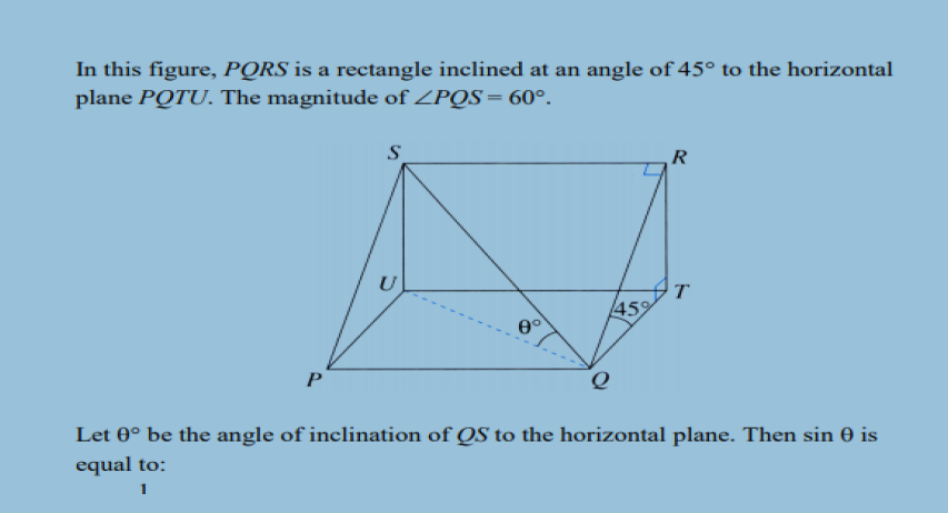 Solved In this figure, PQRS is a rectangle inclined at an | Chegg.com