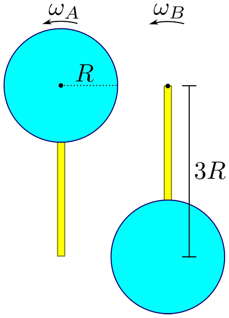 Solved Two Identical Disks Are Attached To A Massless Rod At 